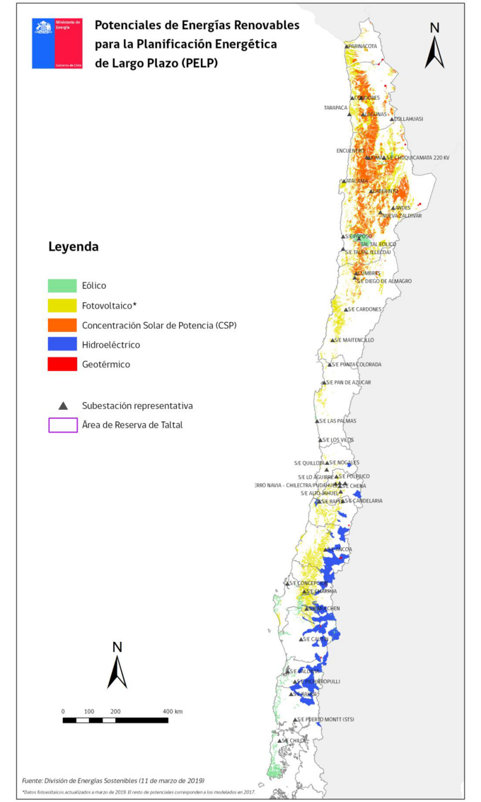 The Kimal Lo Aguirre HVDC project: Chile’s decarbonization transmission ...