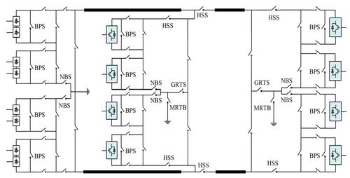 Hybrid LCC/VSC HVDC System is being proved | ELECTRA