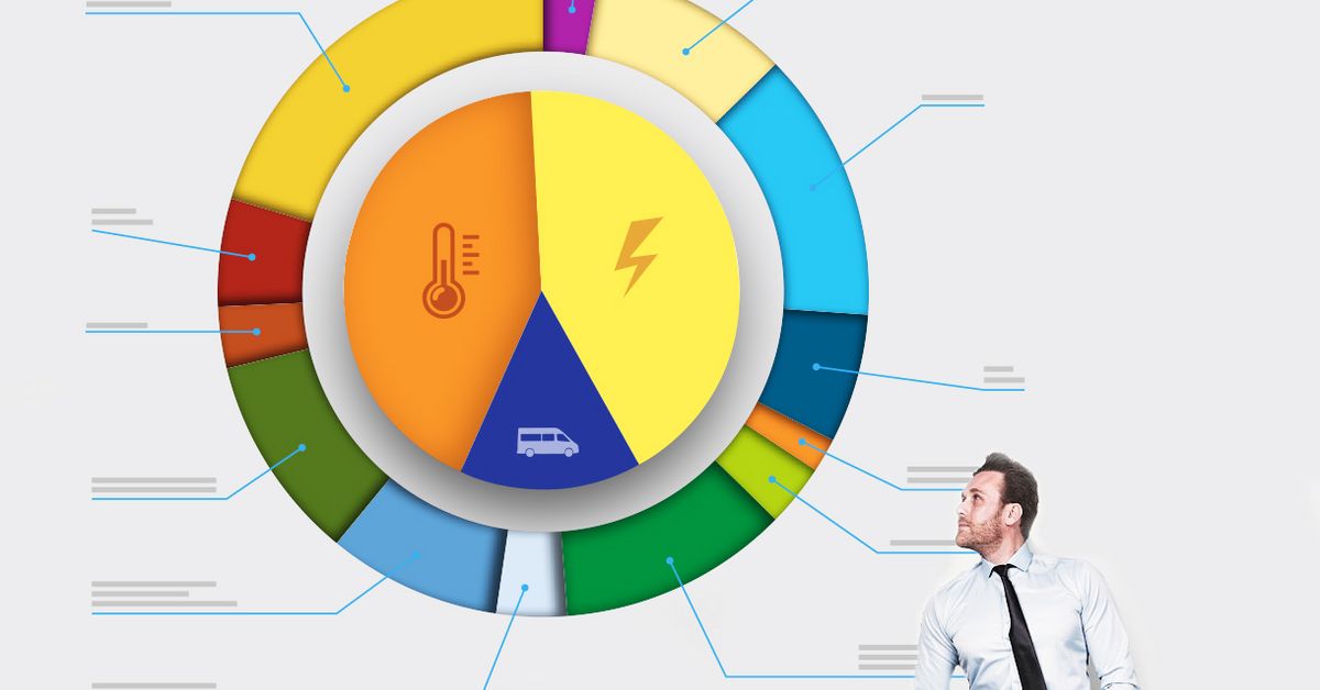 Power system development and economics | ELECTRA
