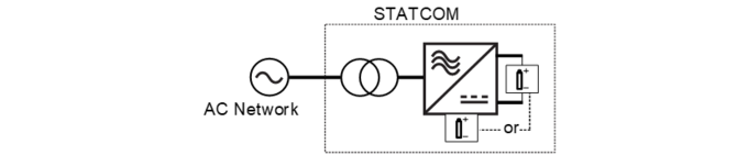 Feasibility study and application of electric energy storage systems ...