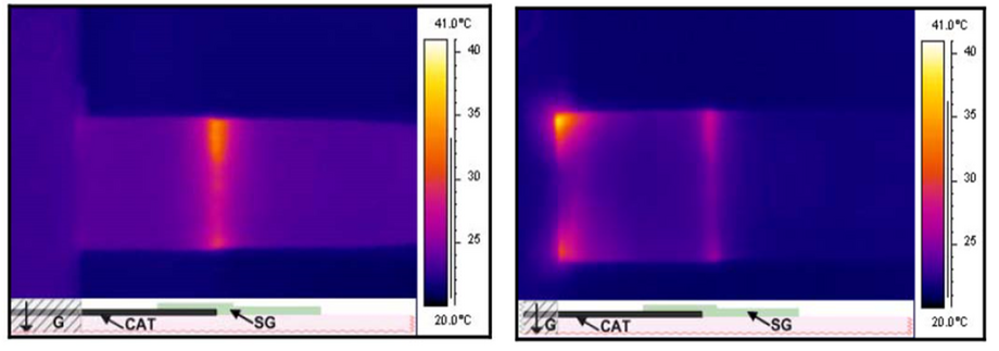 Field grading in electrical insulation systems | ELECTRA