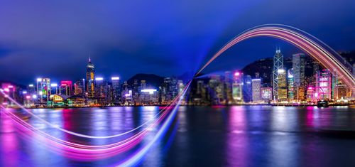 The Future Energy System of Systems | ELECTRA