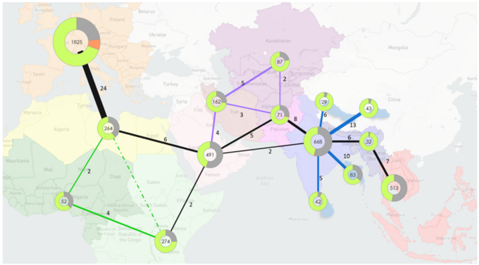 Road map for implementing ‘ONE SUN ONE WORLD ONE GRID’: an ...