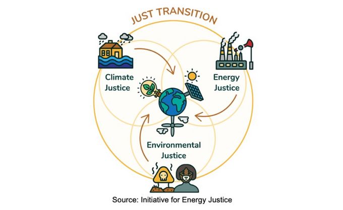 A Climate Ready Power System: Reliable, Resilient and Affordable ...