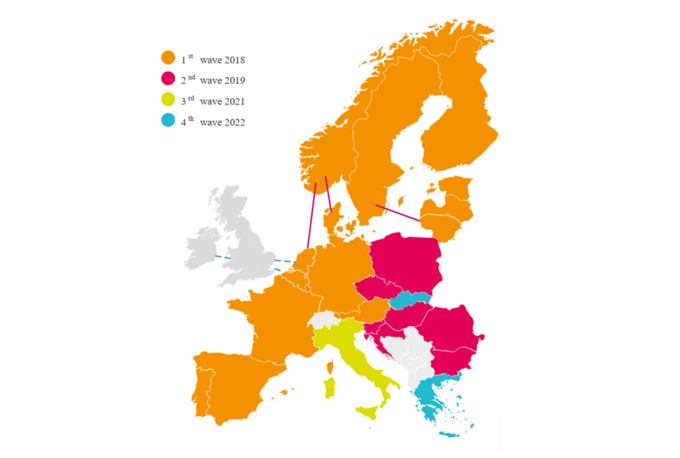 The European electricity market — its malfunctions and their ...