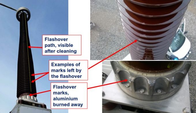 Maintenance of HV Cable Systems | ELECTRA