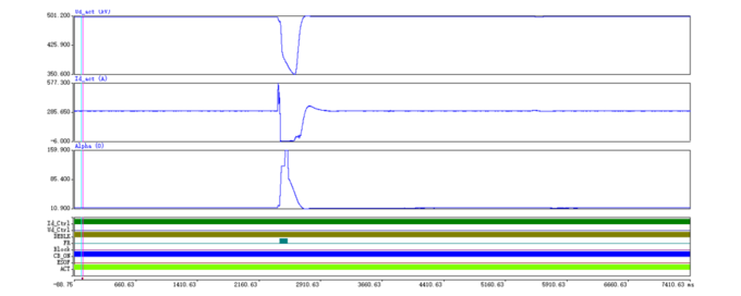 A three-terminal LCC-HVDC network upgraded from a point-to-point link ...