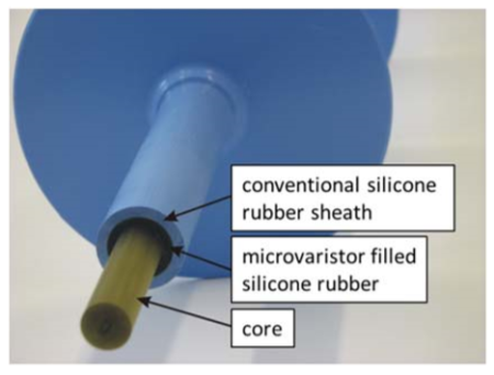 Field grading in electrical insulation systems | ELECTRA