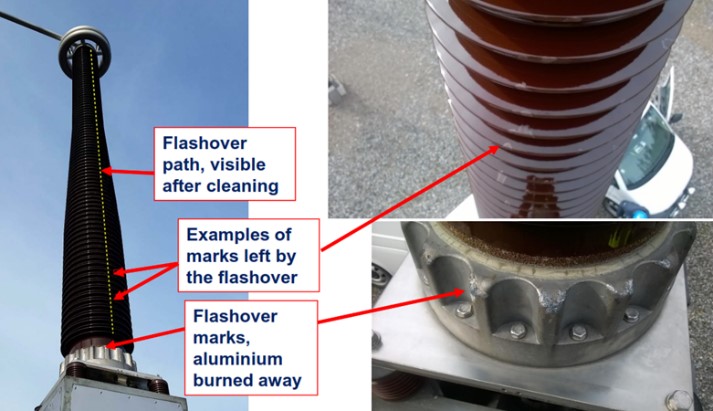 Maintenance of HV Cable Systems | ELECTRA